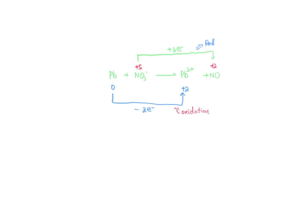 SOLVED: The following skeletal oxidation-reduction reaction occurs under acidic conditions ...