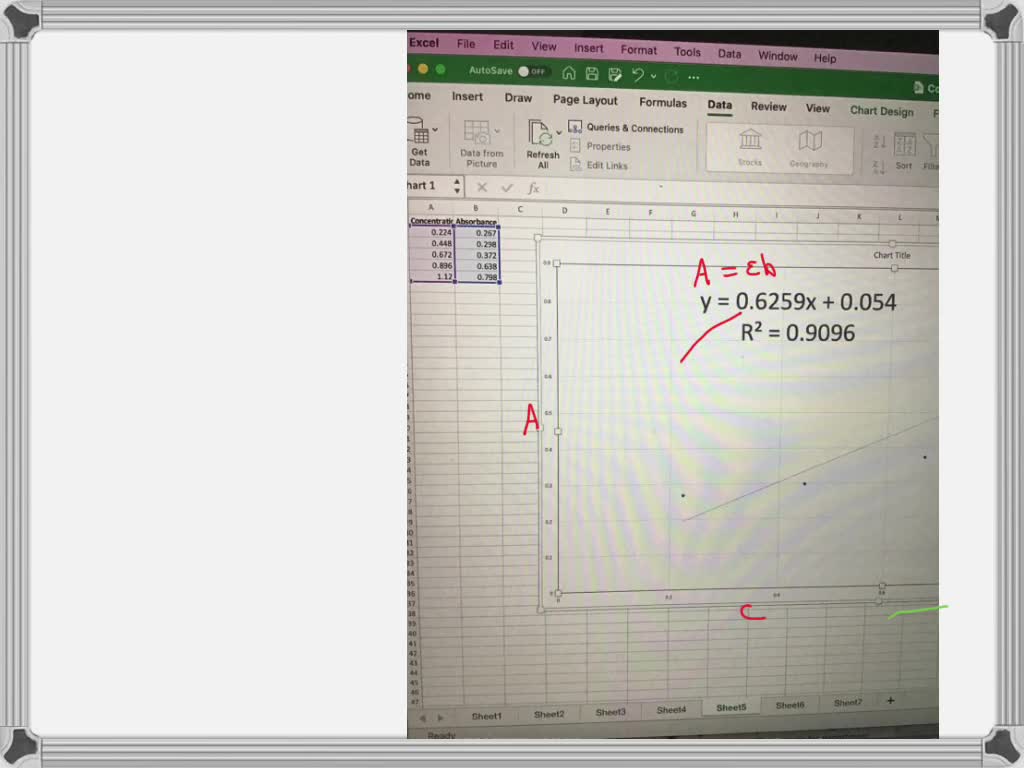 SOLVED: Data Sheet (Lab #7: Spectroscopy of Hemoglobin) Part ... SOLVED: Data Sheet (Lab #7: Spectroscopy of Hemoglobin) Part ...