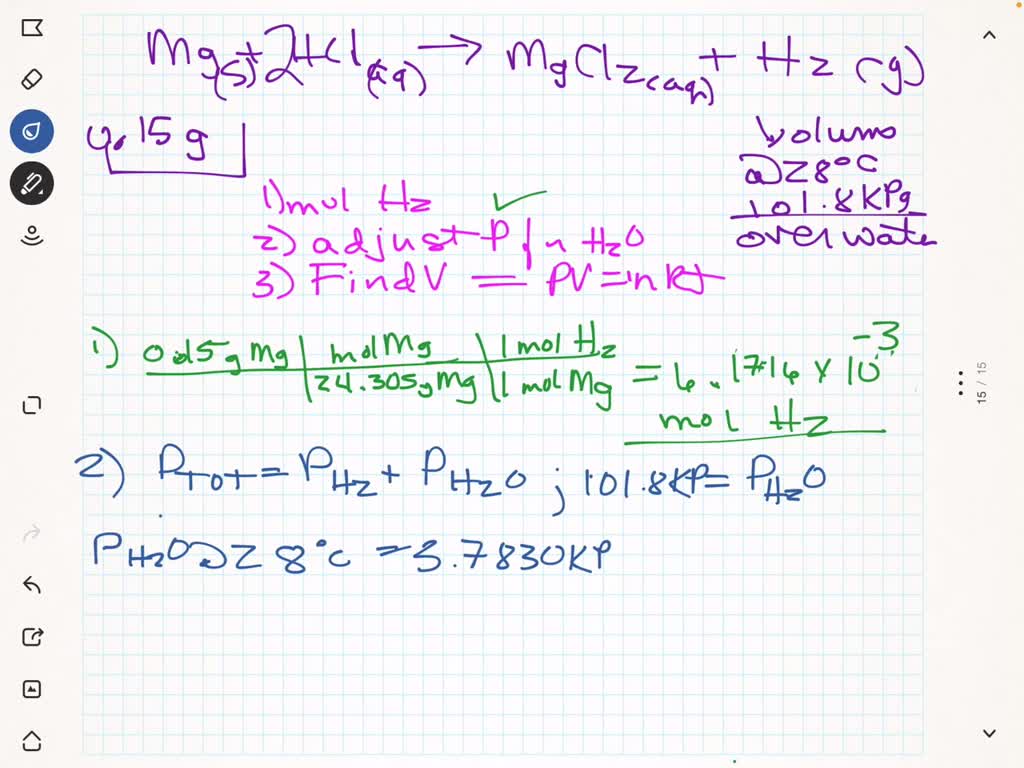SOLVED: A student reacts magnesium with excess dilute hydrochloric acid ...
