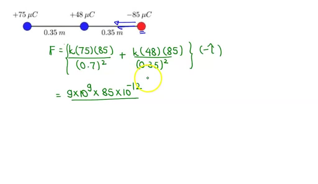 Solved Three Point Charged Obiects Are Placed In A Line As Shown In