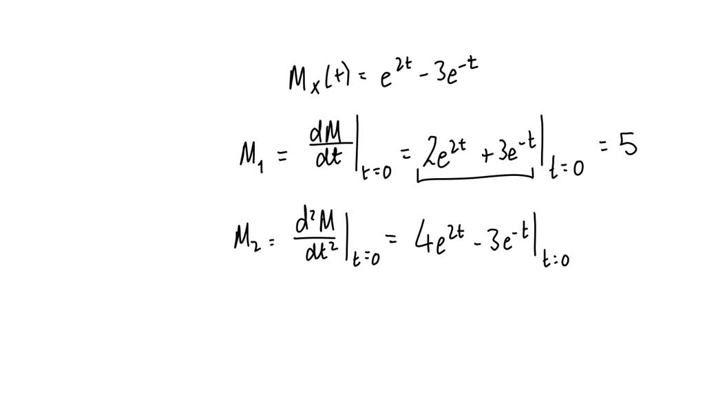 Solved Let X Be A Random Variable With The Mgf ππ π‘ π 2π‘ 3π βπ‘