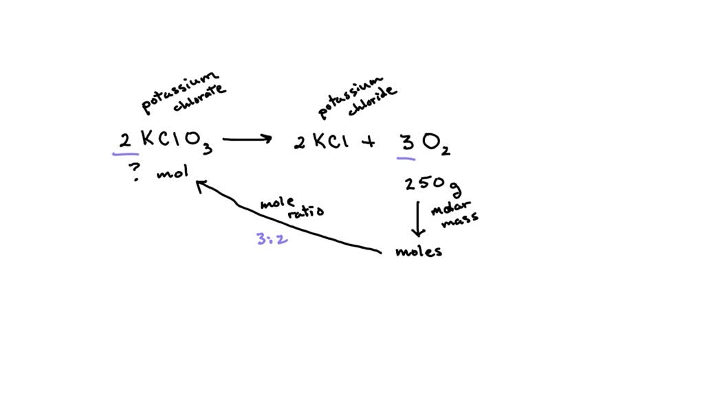 SOLVED: How many moles of potassium chloride are required to yield 250 g of oxygen in the ...