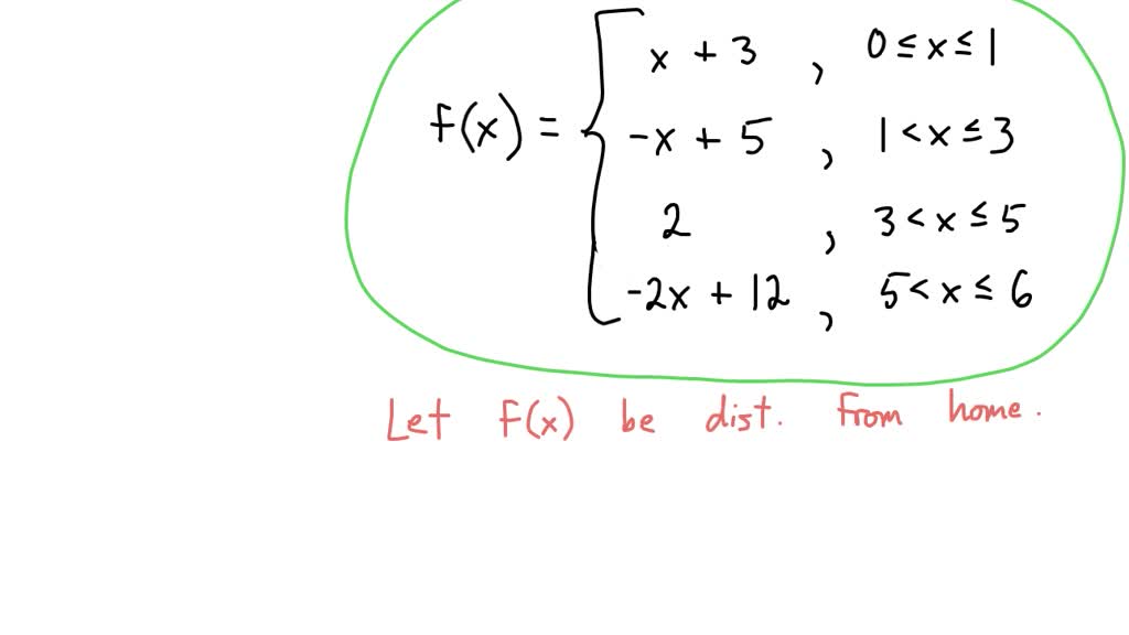 SOLVED: Journal 7.3: Write a piecewise function that defines this graph ...