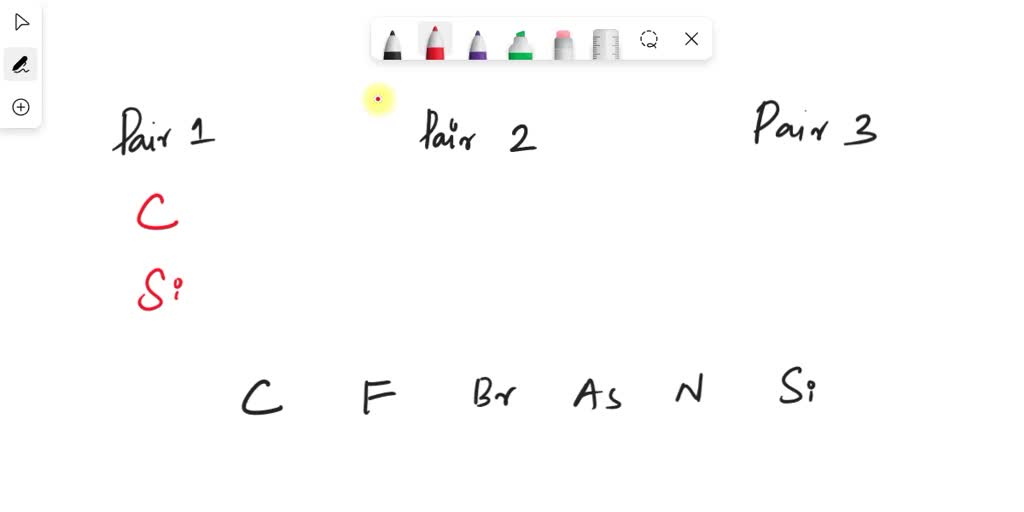 SOLVED: Group the elements into pairs that would most likely exhibit ...