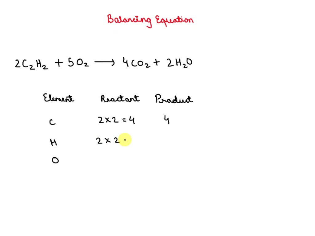 SOLVED: Is the following equation balanced? 2C2H2 + 5O2 –> 4CO2 + 2H2O
