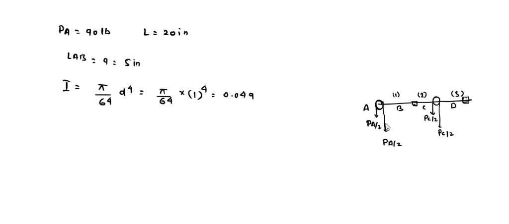 SOLVED: The solid 1-inch diameter steel [E=30,000 ksi] shaft shown in ...