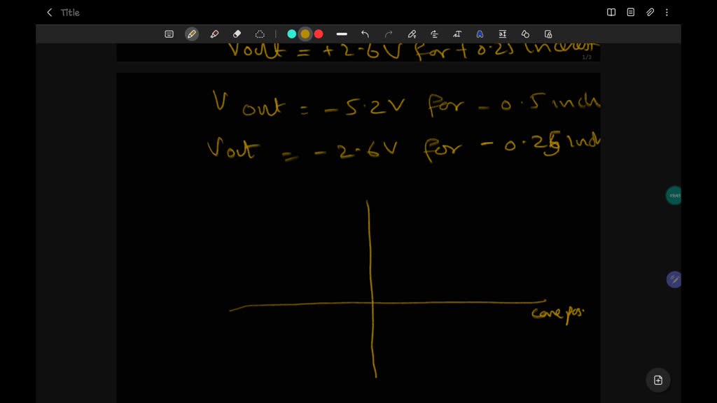 SOLVED: Question: Discuss the working principle of a linear variable differential transformer ...