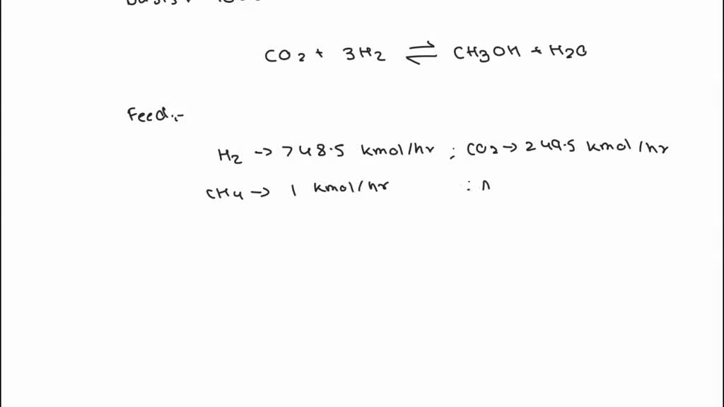 SOLVED: Methanol is manufactured in a synthesis loop, in which a ...