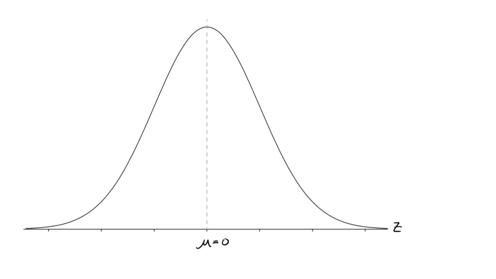 SOLVED: Question 2 The normal distribution when plotted obtains a non ...
