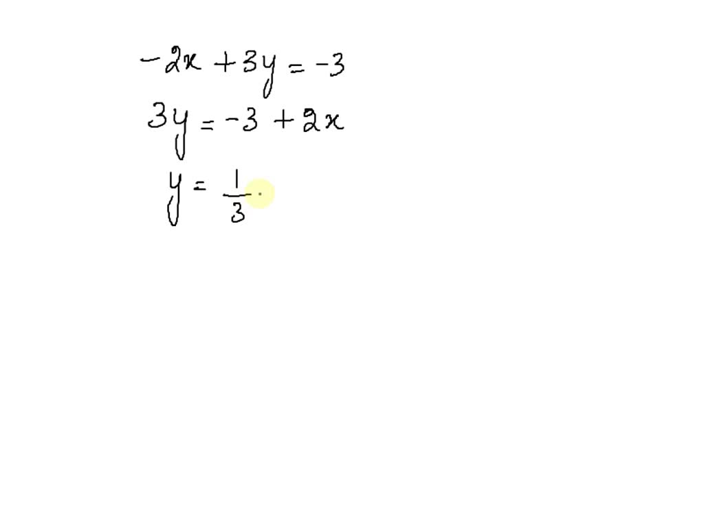 SOLVED: The answer above Is NOT correct. (1point) Find a possible equation for the linear ...