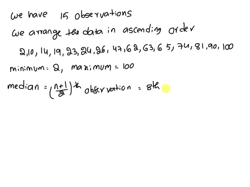SOLVED: Find the 5 number summary for the data shown: 10, 14, 19, 23 ...
