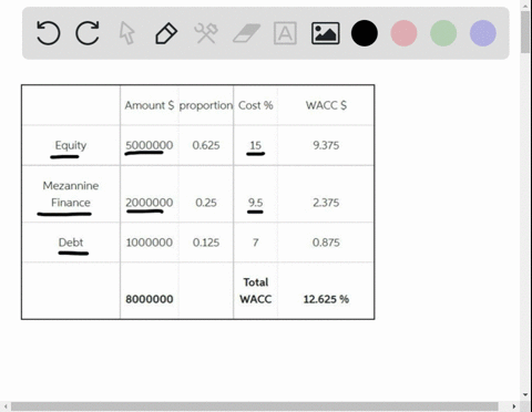 SOLVED: The calculation of WACC involves calculating the weighted ...
