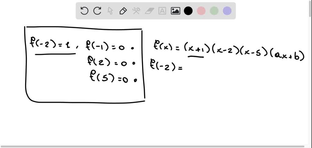 SOLVED: Find formula for a degree-four polynomial function (quartic) f ...