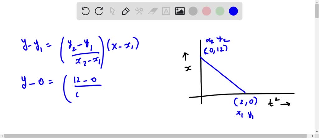 SOLVED: A graph of x vs t2 is linear, and intercepts the vertical axis ...