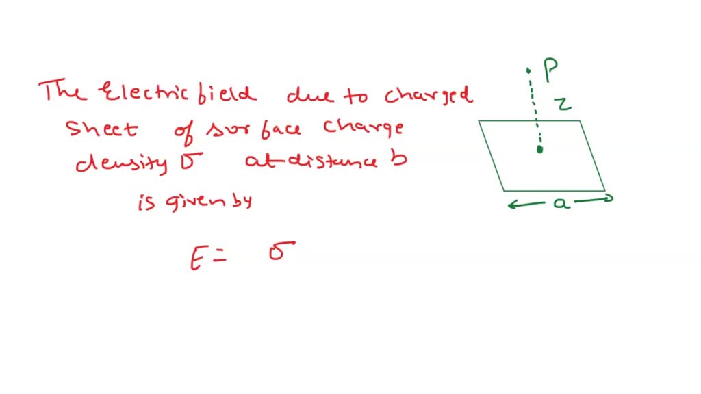 SOLVED: Find the electric field distance above the center of square ...