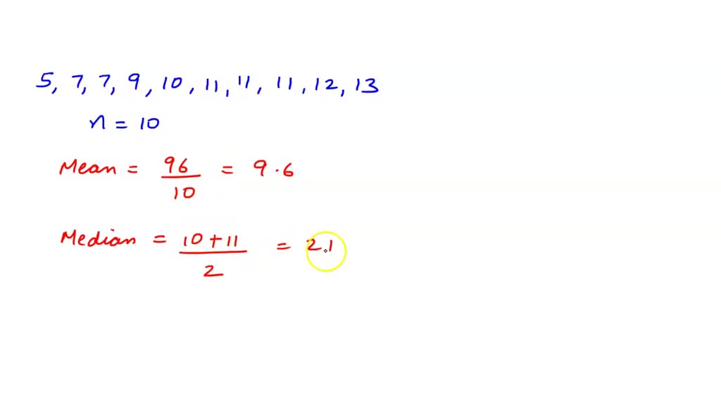SOLVED: Answer all questions based on the histogram shown below ...