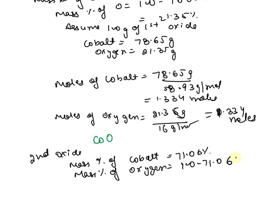 Cobalt forms two different oxides. The mass percentages of cobalt in ...