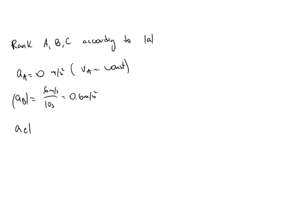 SOLVED: The figure below shows velocity versus time graphs for objects and C 12 #s) Rank the ...