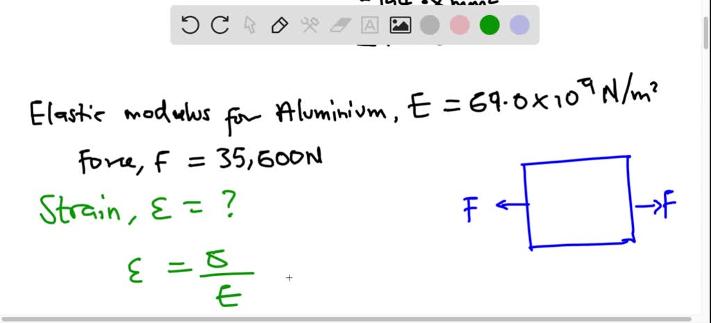SOLVED: A specimen of aluminum having a rectangular cross section 12 mm ...