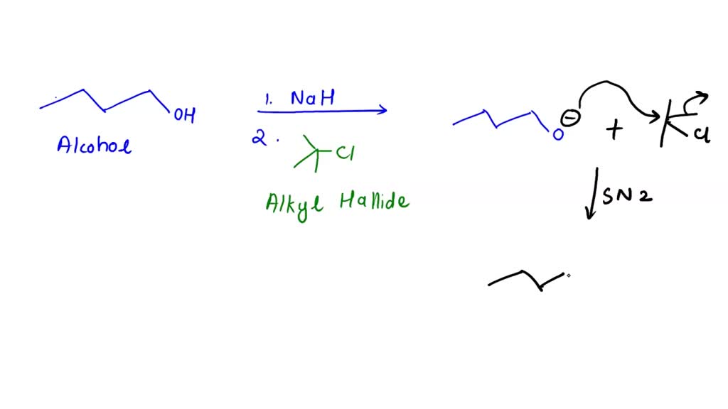 SOLVED: 1) Reactions of Alcohols. Fill in all the missing reagents. OH ... SOLVED: 1) Reactions of Alcohols. Fill in all the missing reagents. OH ...