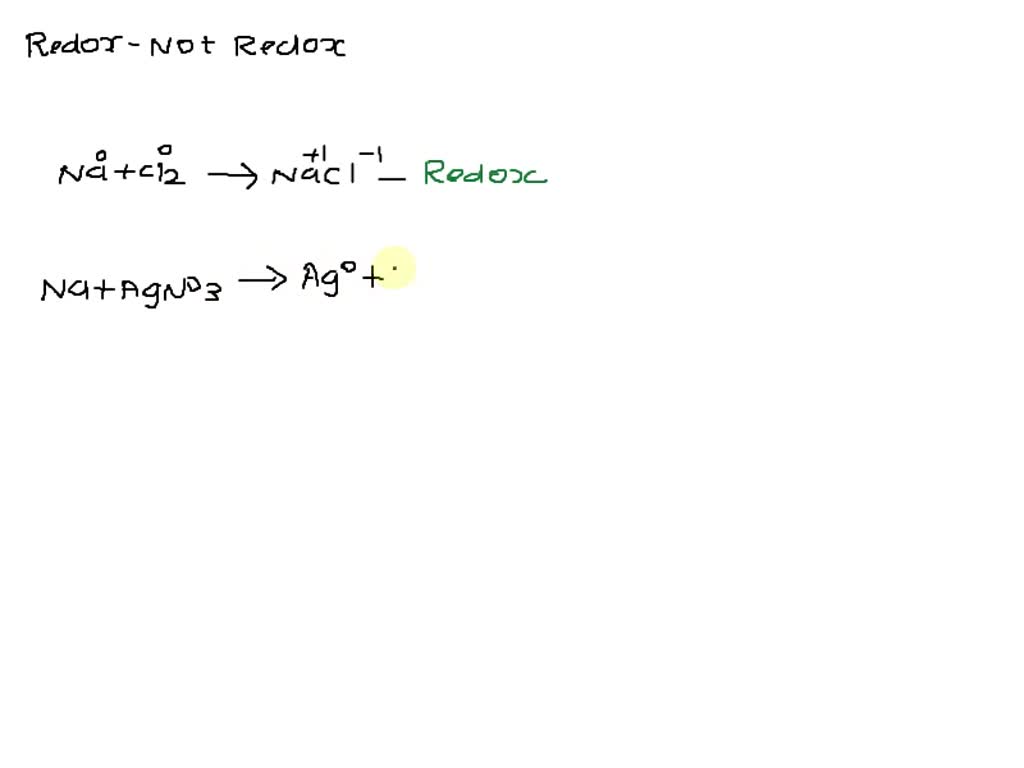 SOLVED: Classify each reaction as redox or not redox: Redox Not redox ...