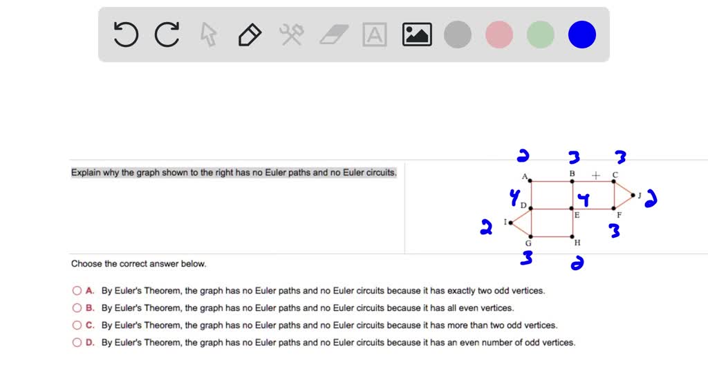 SOLVED: Explain why the graph shown to the right has no Euler paths and no Euler circuits Choose ...