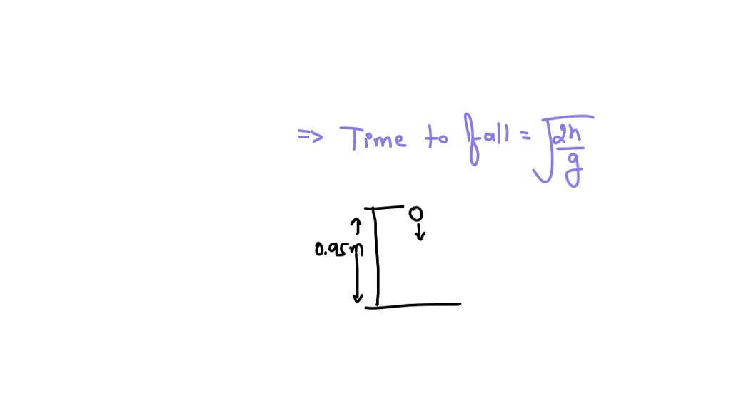 SOLVED: An object is dropped vertically from a height of 0.95 meters. Calculate its time of fall.