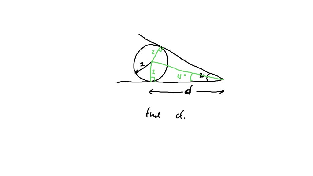 SOLVED: The ceiling of an attic makes an angle of 30^∘ with the floor ...