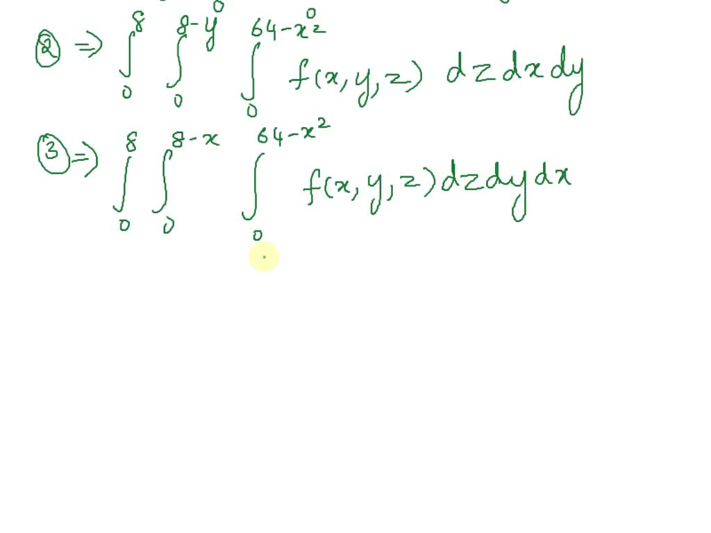 SOLVED: The figure shows the region of integration for the integral: 64 ...