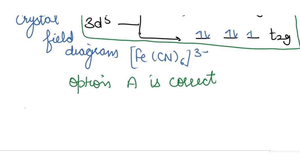 SOLVED: 4) Which of the following crystal field diagrams is correct for Fe(CN)63- (CN- is a ...