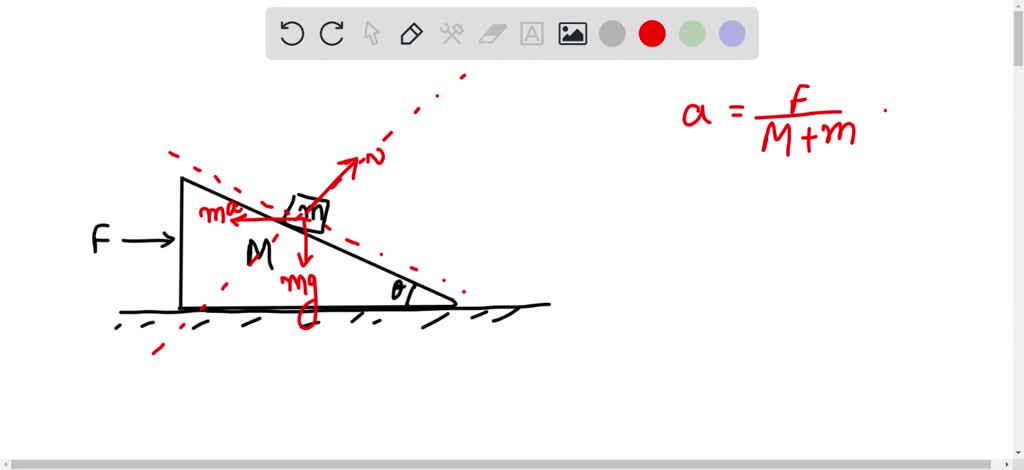 SOLVED: (III) A small block of mass m rests on the sloping side of a triangular block of mass M ...