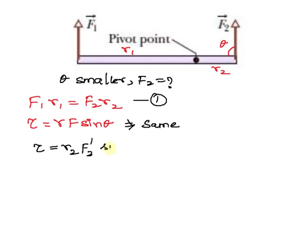 SOLVED: (5) Figure below is an overhead view of a horizontal bar that ...