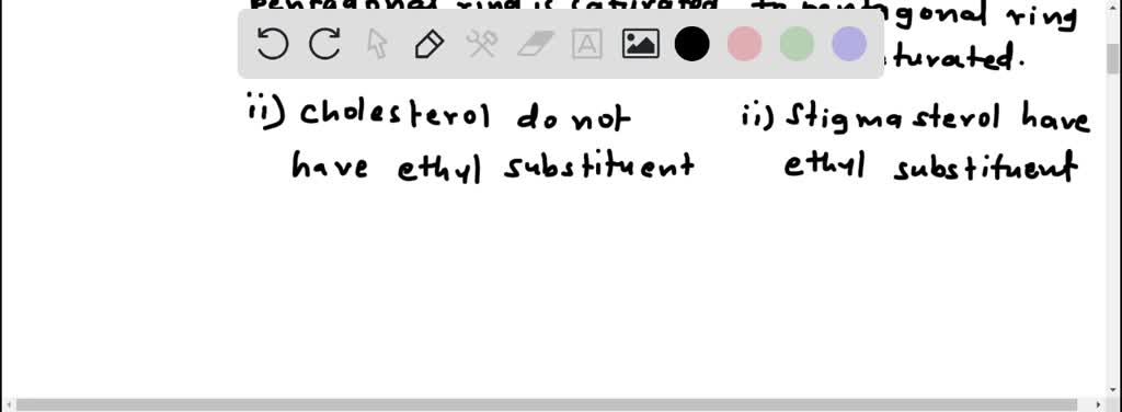 SOLVED: Describe all of the structural differences between cholesterol and stigmasterol.