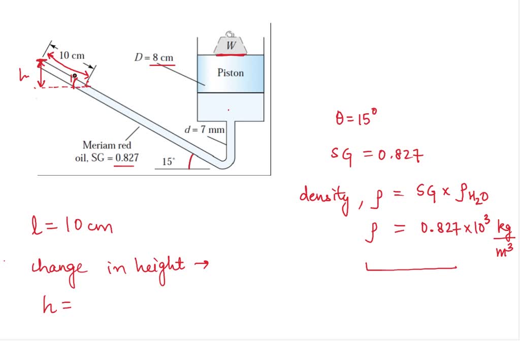 SOLVED: P2.39 An 8-cm-diameter piston compresses manometer oil into an ...