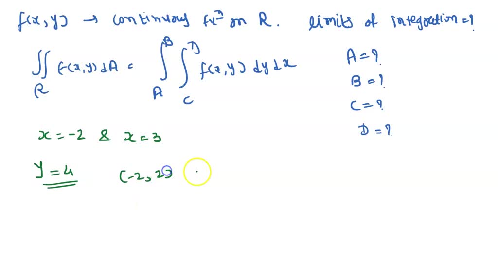 SOLVED: (1 point) Suppose R is the shaded region in the figure, and f(x ...