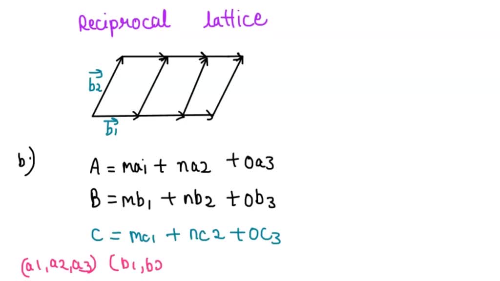 SOLVED: Show by a sketch that the bcc lattice can be represented by two ...