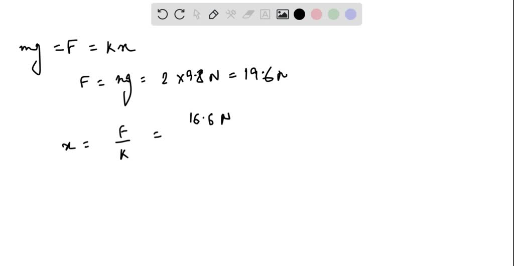 SOLVED: HOOKE'S LAW AND DETERMINATION OF THE SPRING CONSTANT 3 stretch ...