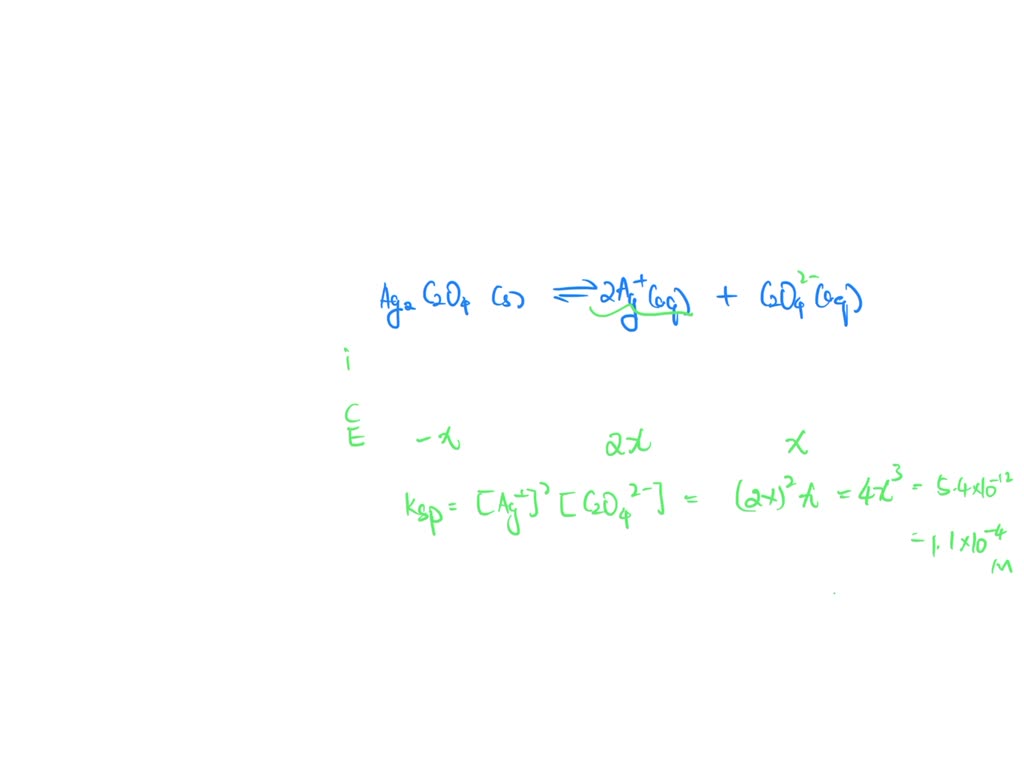Given silver oxalate (Ag2C2O4 KSP = 5.40 x10-12) and silver phosphate ...