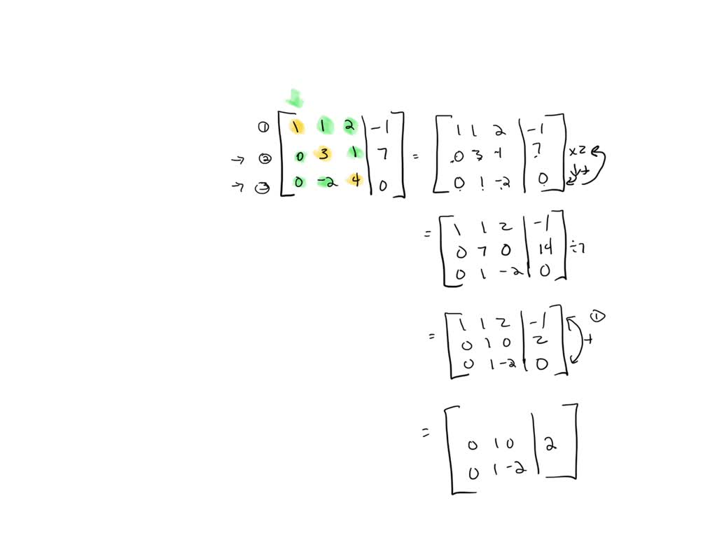 Solved [1opts] Use The Gauss Jordan Elimination Method To Find The