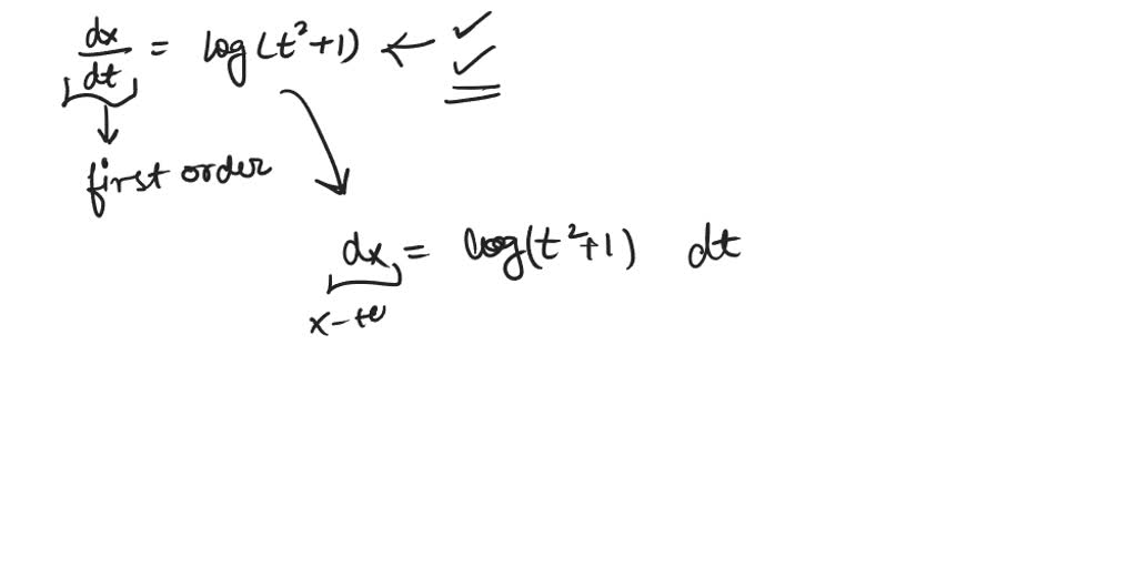Solved Problem 1 Classify The Following Odes As First Order Simple