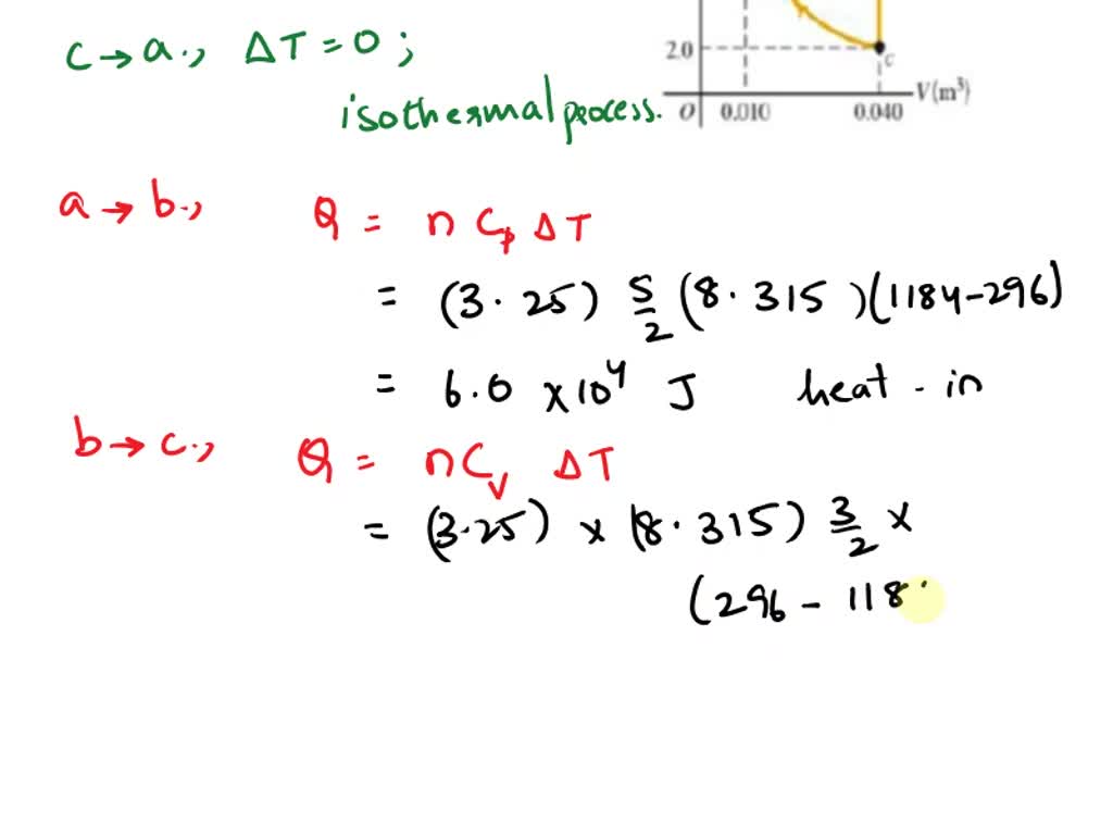 SOLVED: The graph in the figure shows a PV diagram for 3.25 moles of ideal helium gas (Cv = R ...
