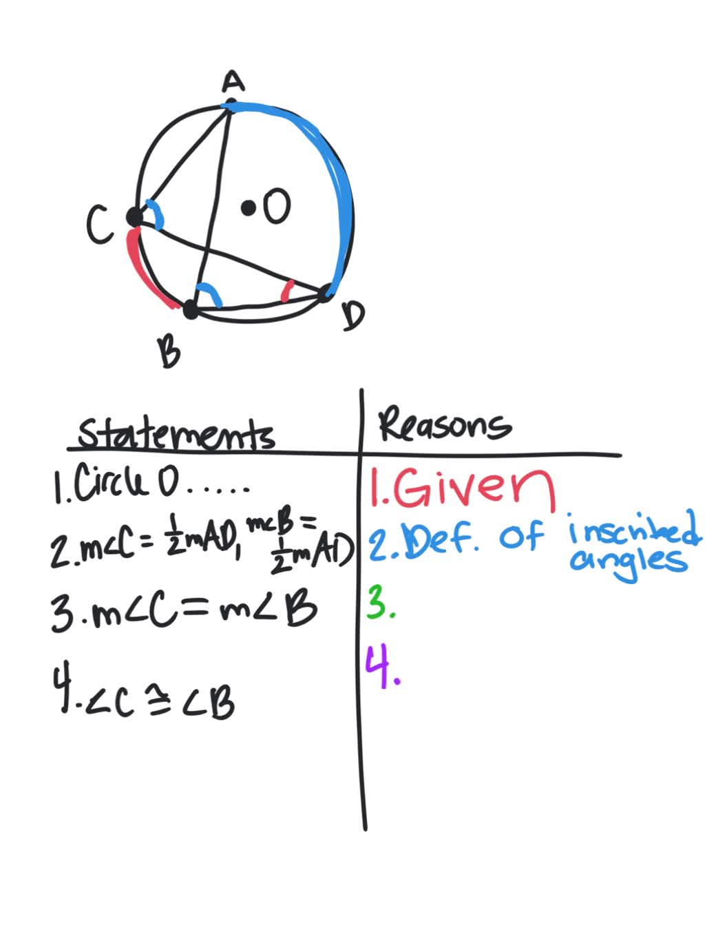 SOLVED: Prove the Inscribed Angles Intercepting the Same Arc Conjecture ... SOLVED: Prove the Inscribed Angles Intercepting the Same Arc Conjecture ...
