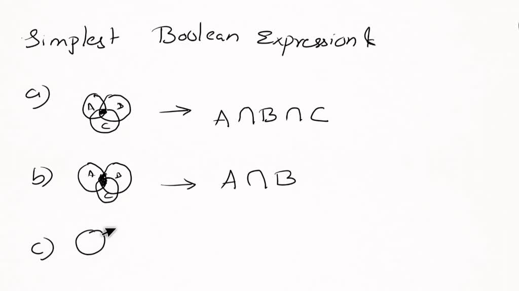 SOLVED: Write the simplest Boolean expressions that result in the grey ... SOLVED: Write the simplest Boolean expressions that result in the grey ...