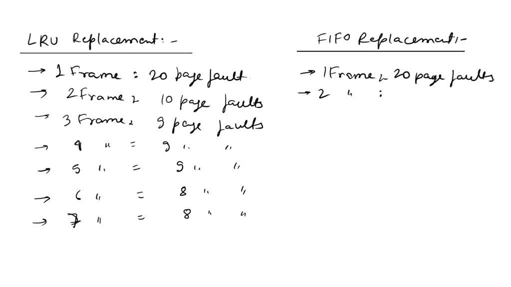 Solved Among Page Replacement Algorithms Which One Is Considered Good And Efficient Chapter