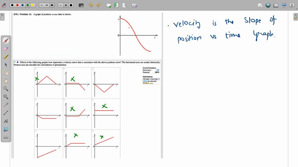 SOLVED: Problem 12: The graph of position versus time is shown. Which ... SOLVED: Problem 12: The graph of position versus time is shown. Which ...