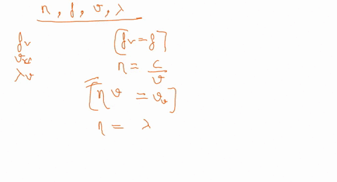 4. [20 p] Derive Sellmeier's empirical equation for the...