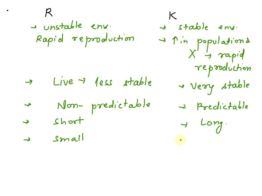 SOLVED: Compare and contrast organisms with k-selected traits vs ...