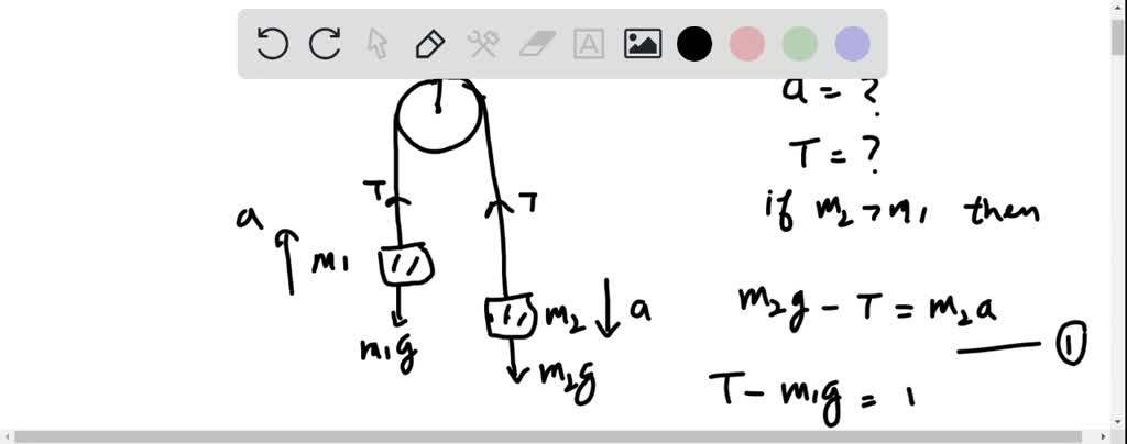 SOLVED: An Atwood machine is simply a pulley with two unequal masses hanging from it. If m1 and ...