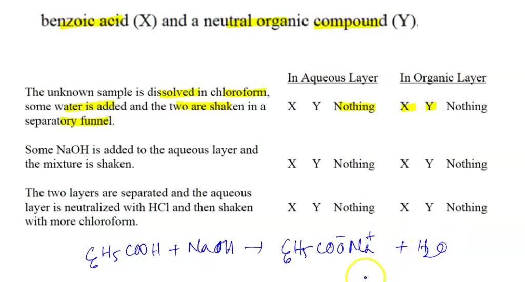SOLVED: In extraction process, the solution contains mixture of benzoic ...