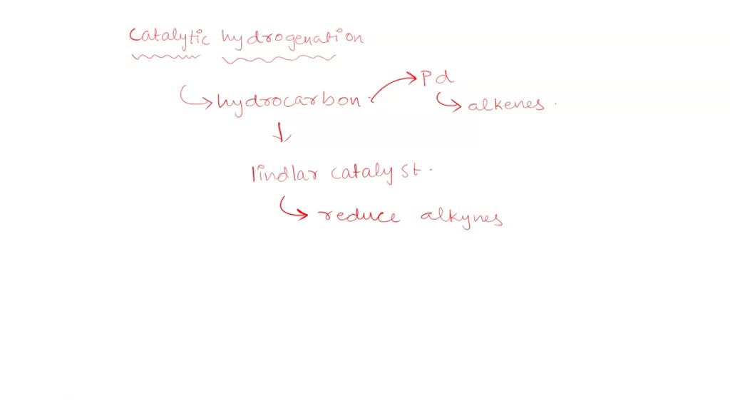 SOLVED: A hydrocarbon of unknown structure has the formula C8H10. On ...